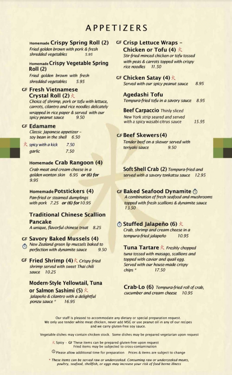 DINNER MENU – Rice Bistro & Sushi