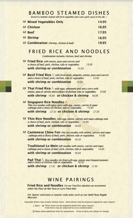 DINNER MENU – Rice Bistro & Sushi