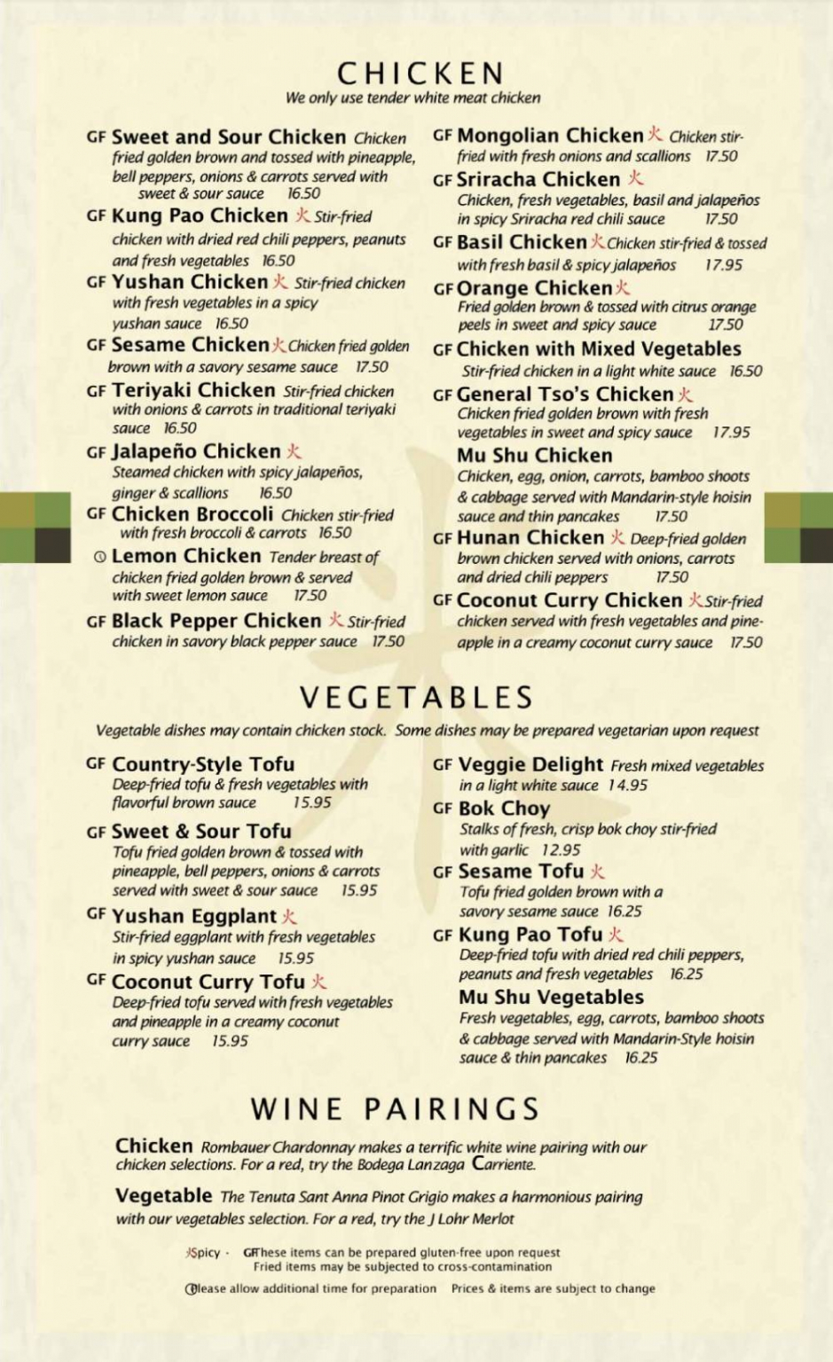 DINNER MENU – Rice Bistro & Sushi